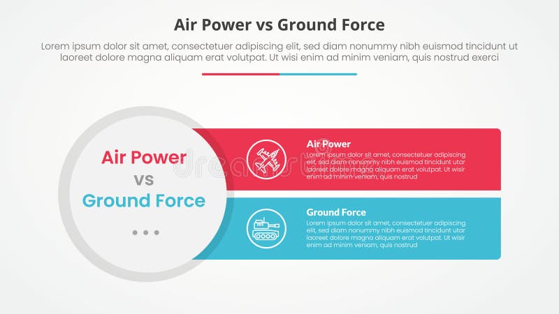 Air Power Vs Ground Force Comparison Opposite Infographic Concept for ...