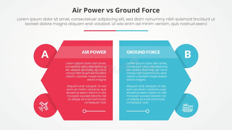 Air Power Vs Ground Force Comparison Opposite Infographic Concept for ...