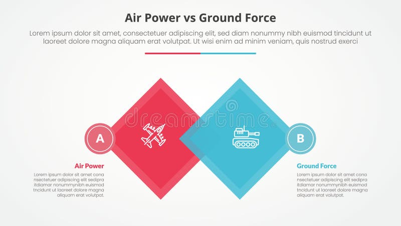 Air Power Vs Ground Force Comparison Opposite Infographic Concept for ...