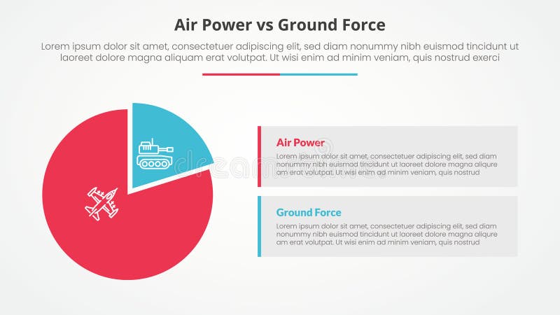 Air Power Vs Ground Force Comparison Opposite Infographic Concept for ...