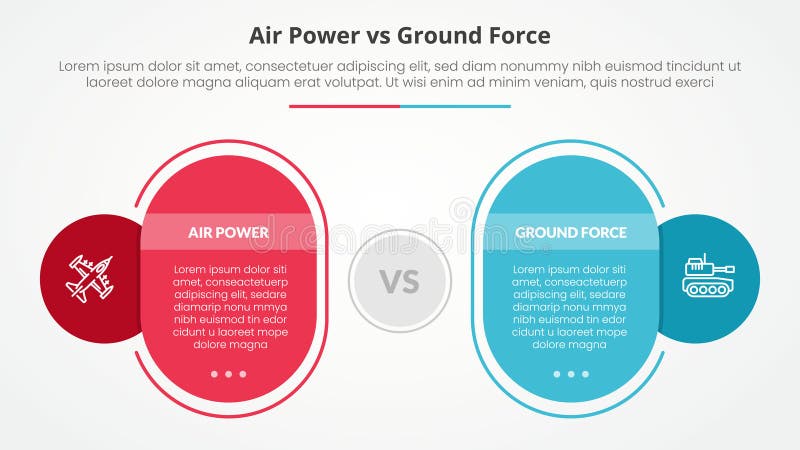 Air Power Vs Ground Force Comparison Opposite Infographic Concept for ...