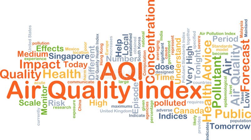Air Quality Index AQI Background Concept Stock Illustration ...