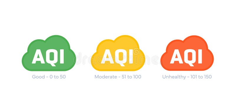 Aqi Icons Stock Illustrations – 6 Aqi Icons Stock Illustrations ...