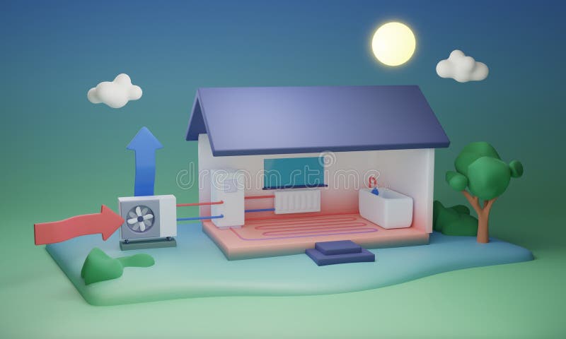 Air Source Heat Pump System with Electric Heating Source 3D ...