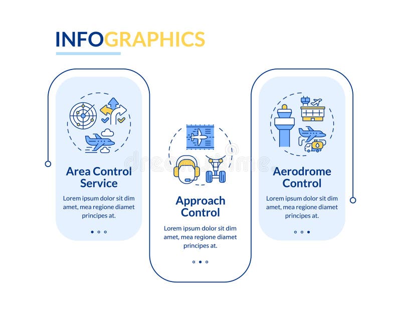 Air Traffic Control Services Rectangle Infographic Vector Stock ...