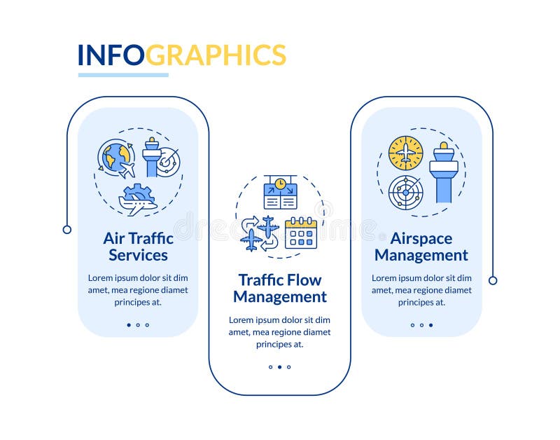 Air Traffic Flow Management Rectangle Infographic Vector Stock ...