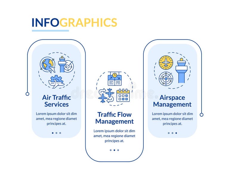 Air Traffic Flow Management Rectangle Infographic Vector Stock ...