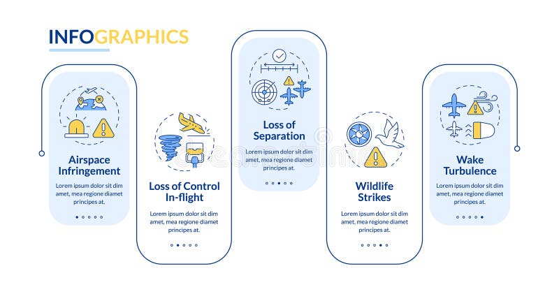 Air Traffic Management Issues Rectangle Infographic Vector Stock ...
