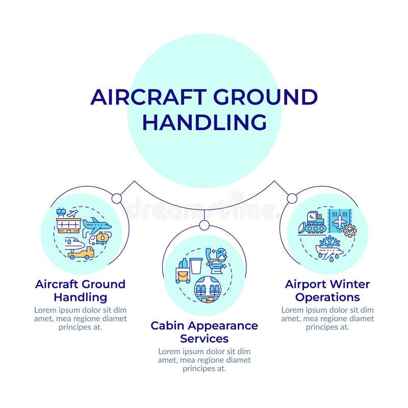 Aircraft Ground Support Service Circular Diagram Infographic Stock ...