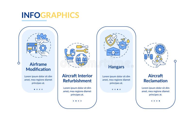 Aircraft Support Maintenance Rectangle Infographic Vector Stock Vector ...