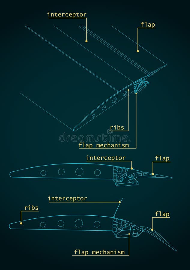 Aircraft Wing Structure and Flaps Systems Blueprints Stock Vector ...