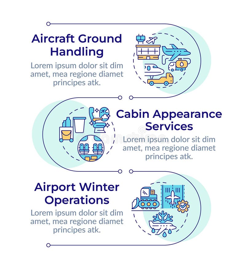 Airplane Ground Service Infographic Vertical Sequence Stock Vector ...
