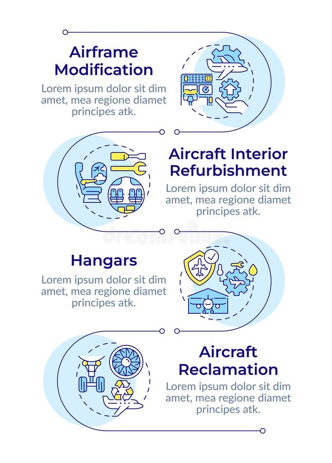 Airplane Maintenance Service Infographic Vertical Sequence Stock Vector ...