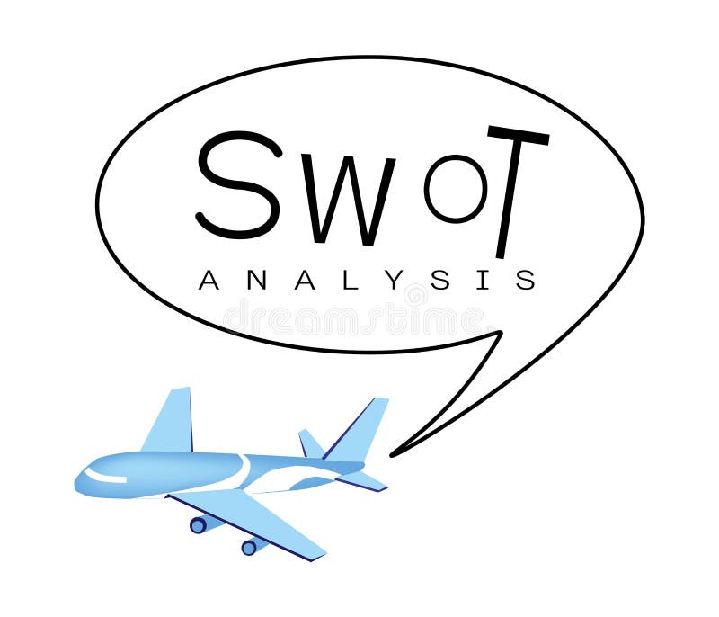 Airplane with SWOT Analysis Strategy Management Concept Stock Vector ...