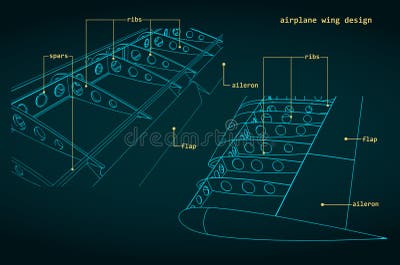 Airplane wings drawings stock vector. Illustration of plane - 316678561