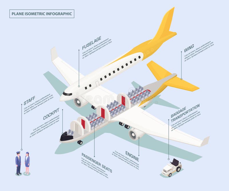 Aircraft Isometric Scheme Composition Stock Vector - Illustration of ...