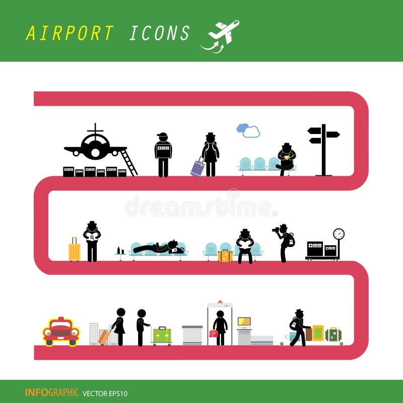 Airport terminal icon set stock vector. Illustration of terminal ...