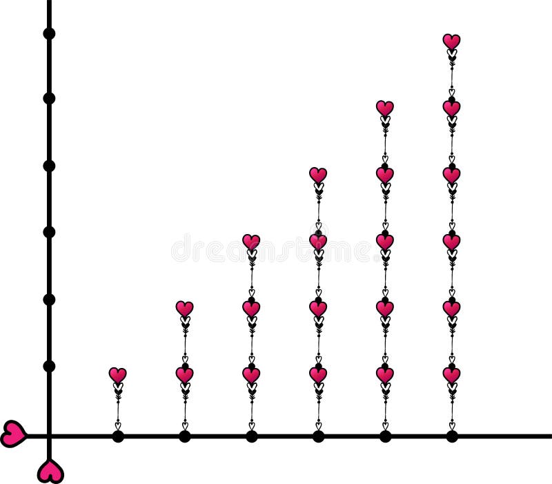 Heart Shape Love Growth Bar Graph Diagram Stock Vector - Illustration ...