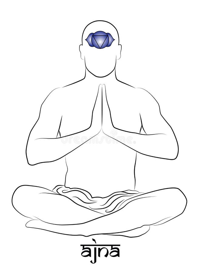 Ajna chakra stock vector. Illustration of icon, future - 48062669