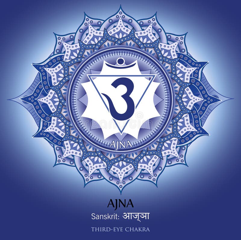 Vector of Ajna chakra stock vector. Illustration of ajna - 109144658