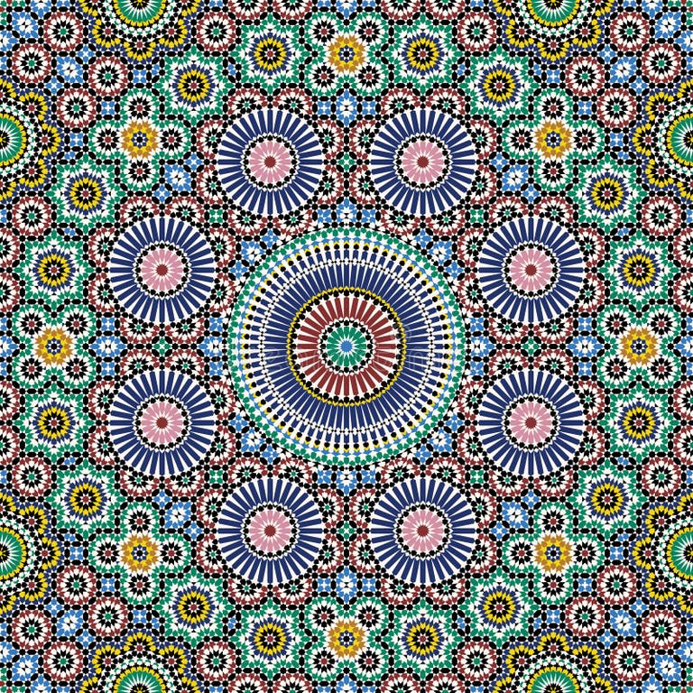 Akram Morocco Pattern stock vector. Illustration of craft - 35294745