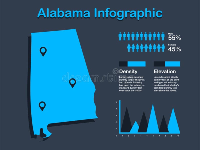Alabama State USA Map with Set of Infographic Elements in Blue Color in ...