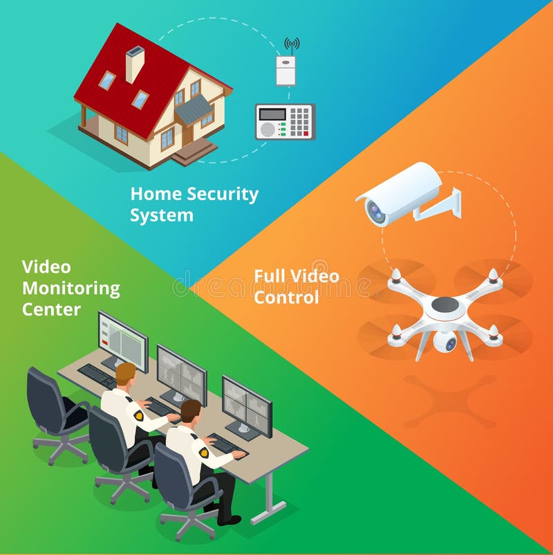 Alarm System. Security System. Security Camera. Security Control Room ...