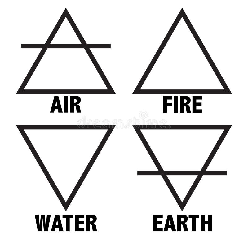 Alchemy Symbols for Air Water Fire Earth Stock Vector - Illustration of ...