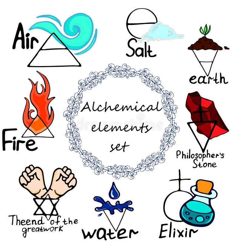 Alchemy Icons Stock Illustrations – 2,498 Alchemy Icons Stock ...