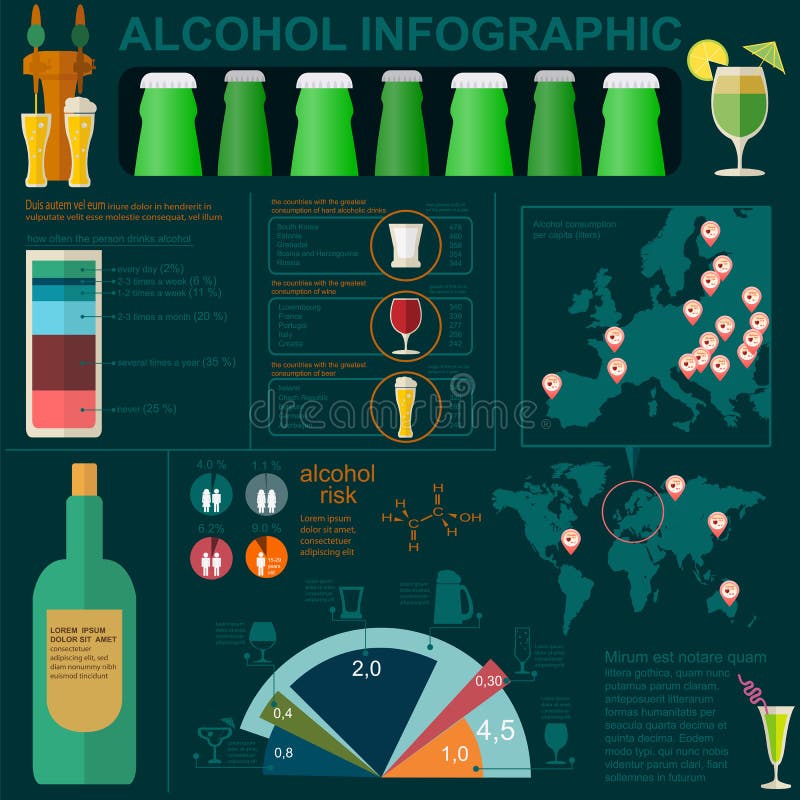 Alcohol drinks infographic stock vector. Illustration of barrel - 49649930