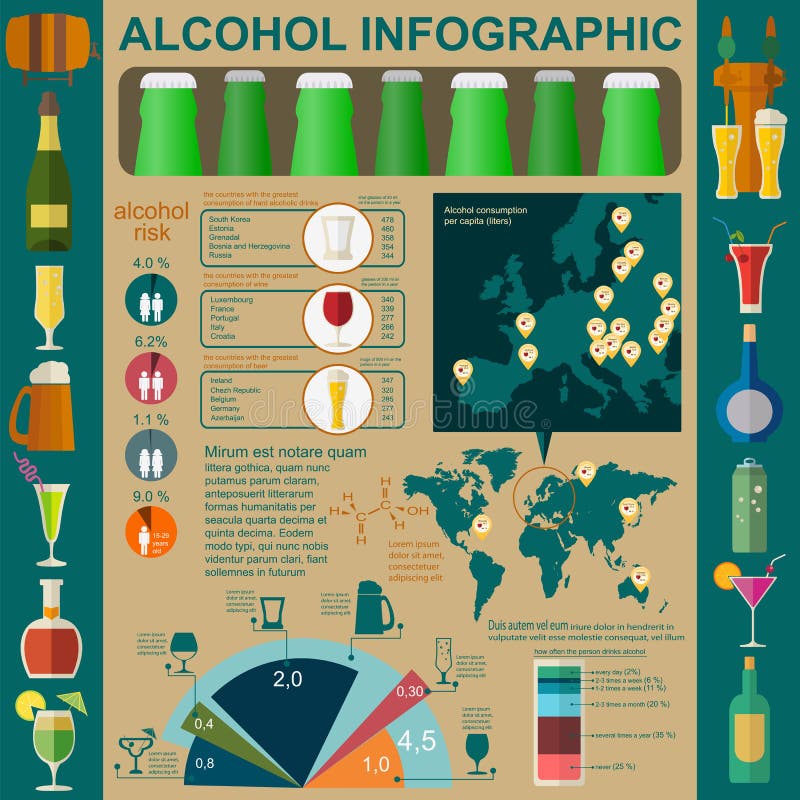 Alcohol drinks infographic stock vector. Illustration of illness - 49650599