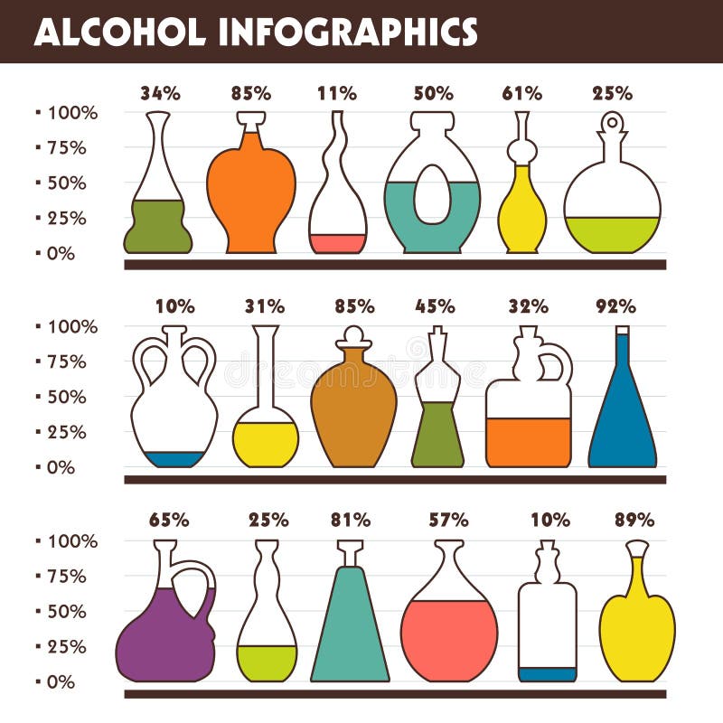 Alcohol infographics. stock vector. Illustration of brandy - 71311847