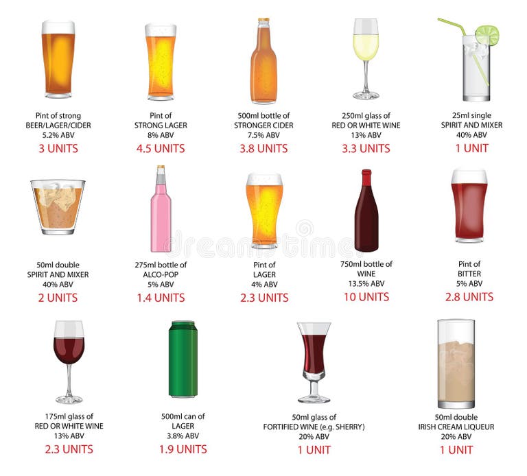 Alcoholeenheden stock illustratie. Illustration of likeur - 121325852