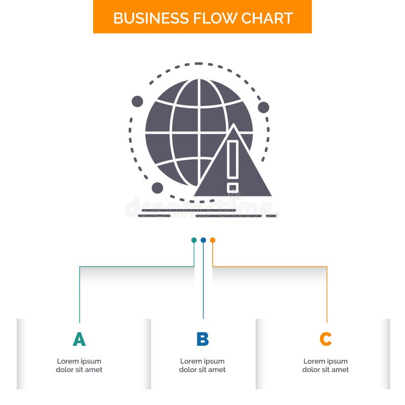 Alert, Antivirus, Attack, Computer, Virus Business Flow Chart Design ...