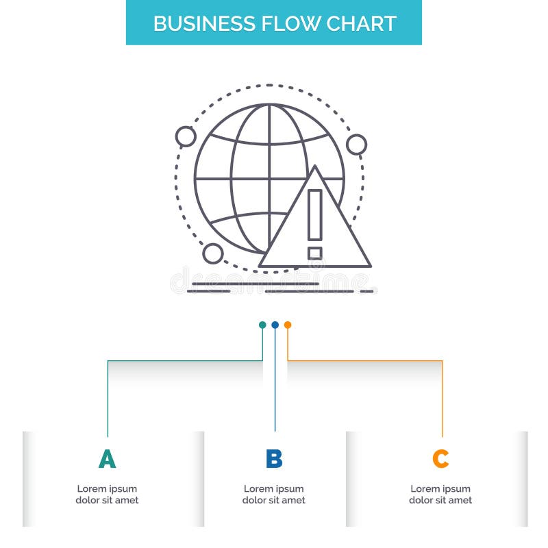 Alert, Antivirus, Attack, Computer, Virus Business Flow Chart Design ...