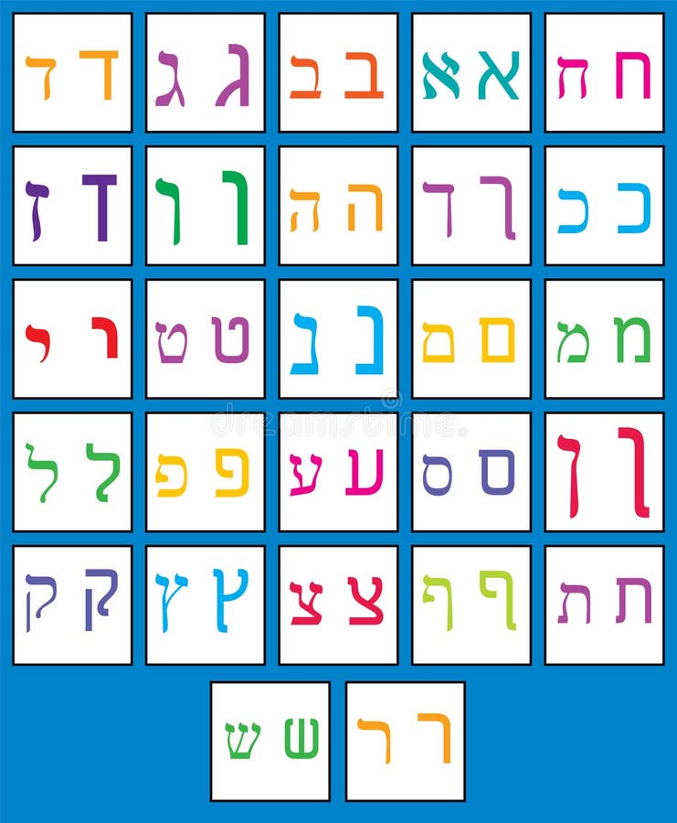 Alfabeto ebraico. illustrazione vettoriale. Illustrazione di ...