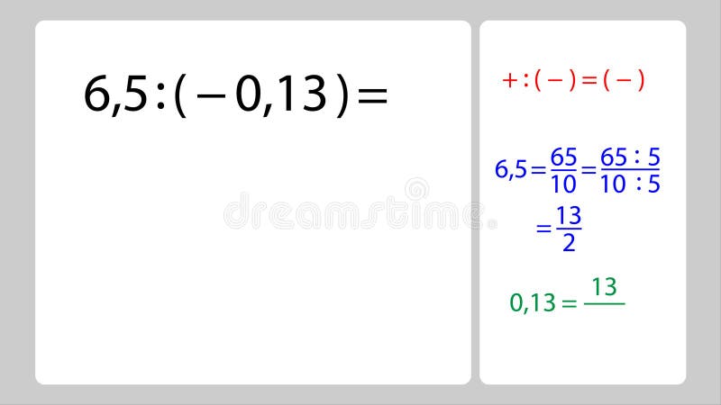 A Visual Video Lesson on Arithmetic Actions with Negative and Positive ...