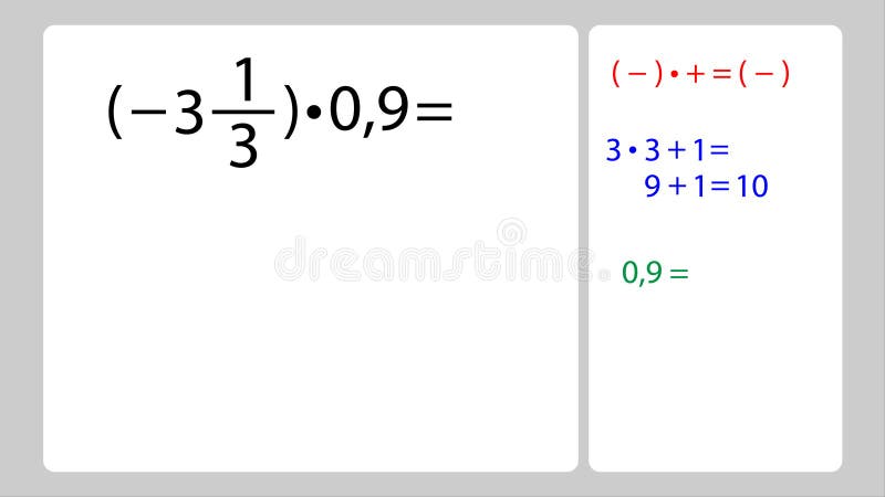 A Visual Video Lesson on Arithmetic Actions with Negative and Positive ...
