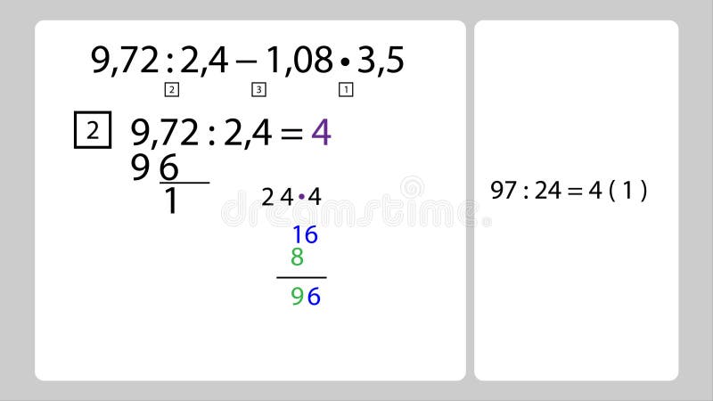 A Visual Video Lesson on Arithmetic Actions with Negative and Positive ...