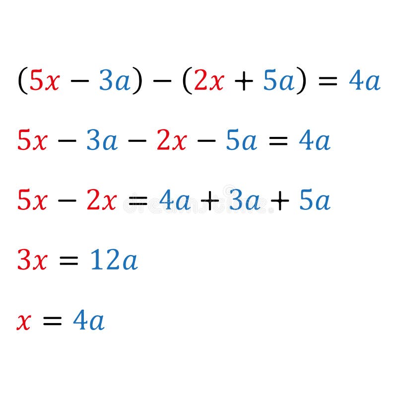 Algebraic Parametric Equation with One Variable Positive and Negative ...