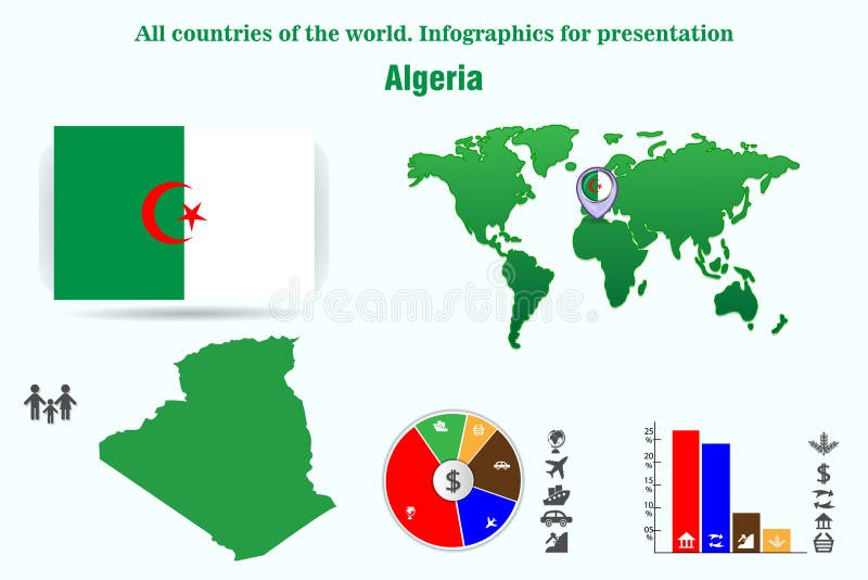 De Vectorillustratie Van Infographics Van De Wereldkaart Vector ... De Vectorillustratie Van Infographics Van De Wereldkaart Vector ...