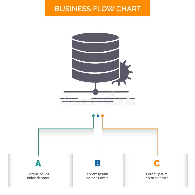 Algorithm, Chart, Data, Diagram, Flow Business Flow Chart Design with 3 ...
