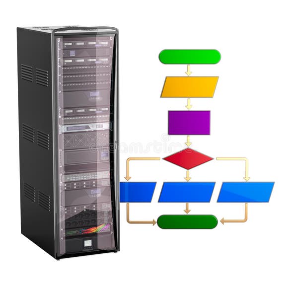 Algorithm with Computer Server Rack. Concept Stock Illustration - Illustration of server ...