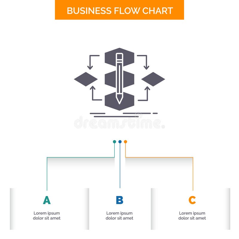Algorithm, Design, Method, Model, Process Business Flow Chart Design ...
