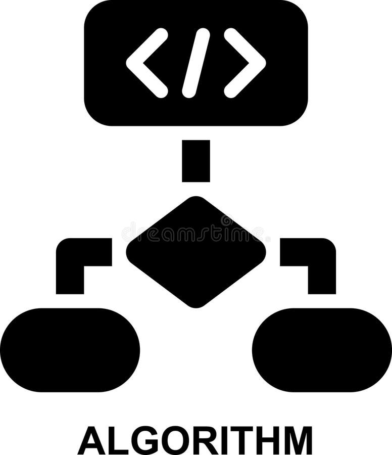 Algorithm, Procedure, Flow Chart, Programming, Coding, Software ... Algorithm, Procedure, Flow Chart, Programming, Coding, Software ...