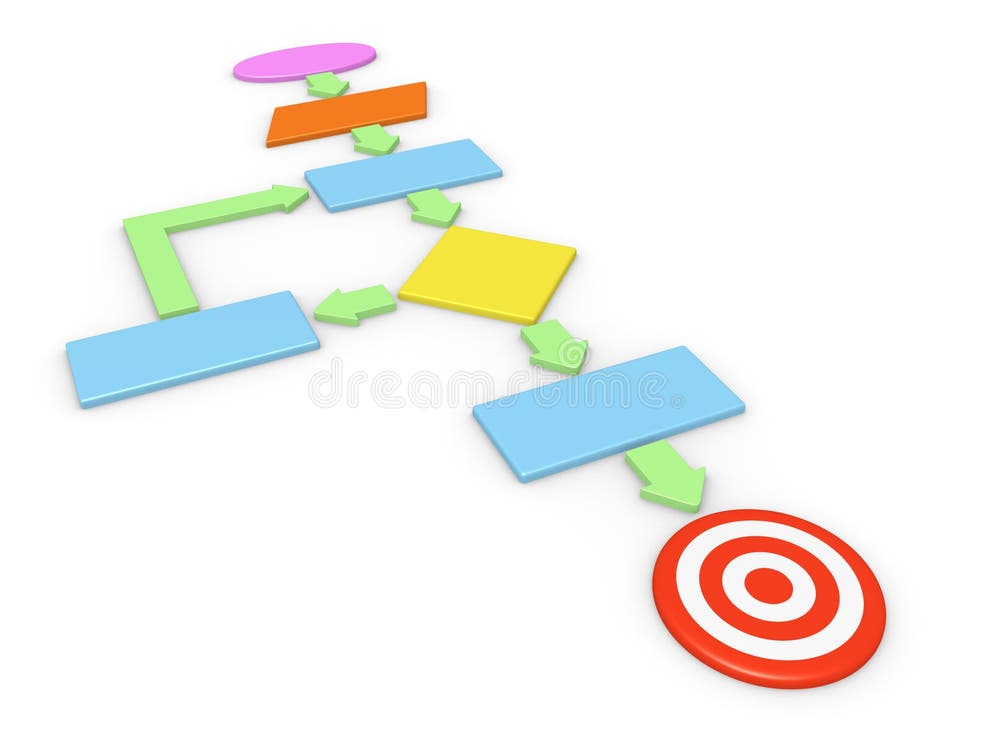 Target Scheme Stock Illustrations – 3,304 Target Scheme Stock ...