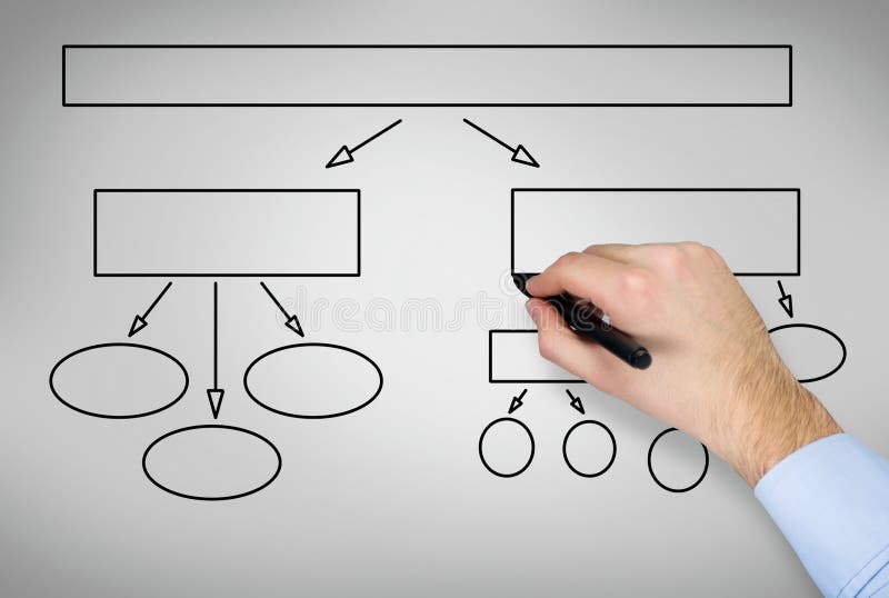 Algoritmo Del Dibujo De La Mano Foto de archivo - Imagen de estrategia ...
