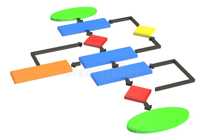 Algoritmo, Organigrama Representación 3d Stock de ilustración ...
