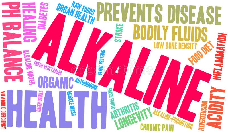 Alkaline Word Cloud stock vector. Illustration of organ - 146646460