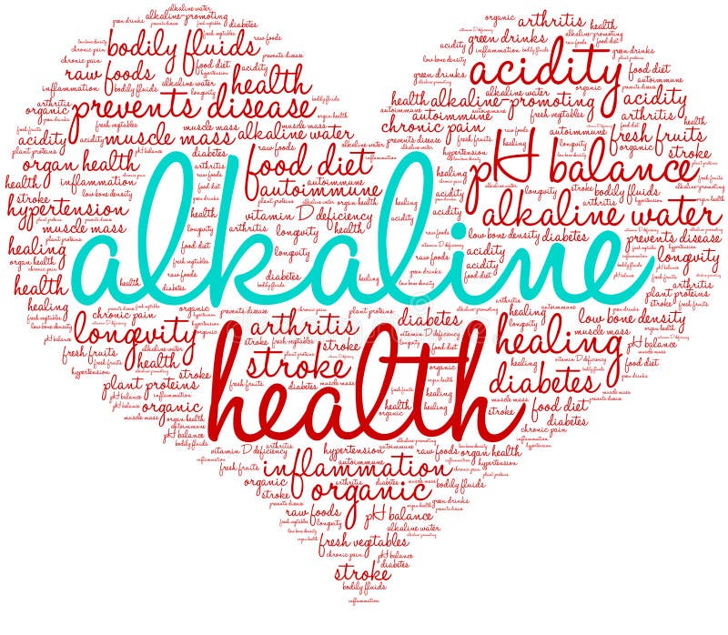 Alkaline Word Cloud stock vector. Illustration of chronic - 146646481